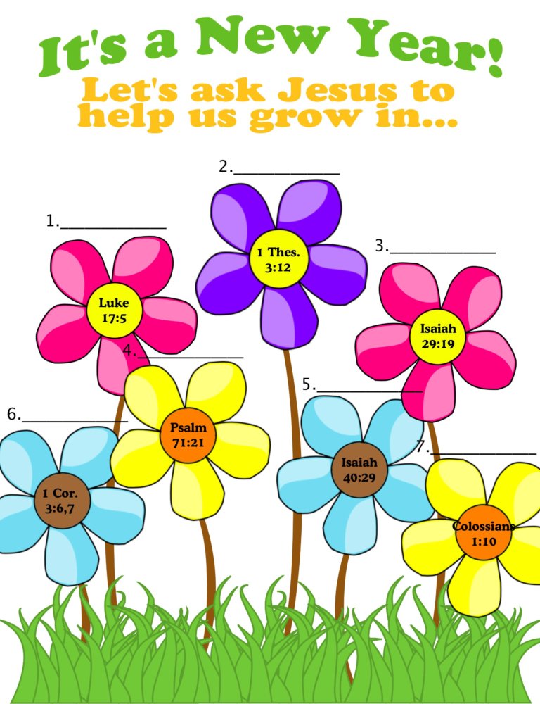 Teach 7 Ways God Wants Your Kids to Grow: A Bible Outline Printable